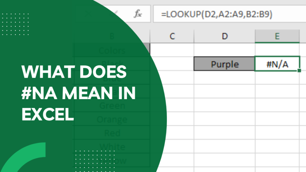 Ultimate Guide: What Does N/A Mean in Various Contexts? - Legal Inquirer